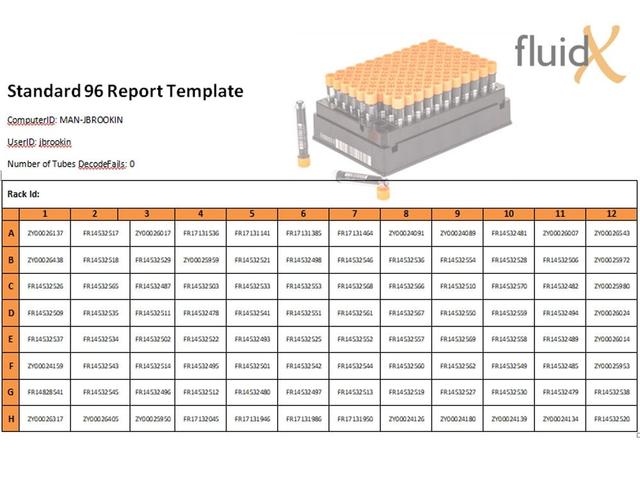 FluidX™ Perception™ HD Whole Rack Reader reviews