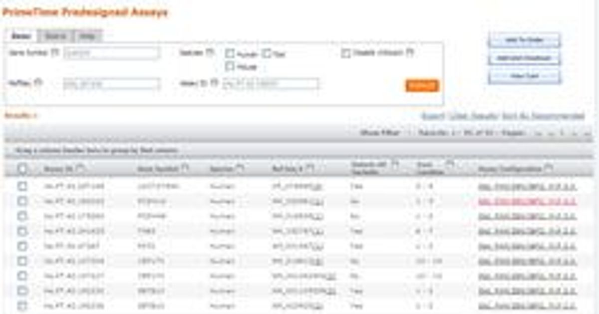 IDT PrimeTime Pre-designed Assays Increase qPCR Accuracy and Efficiency