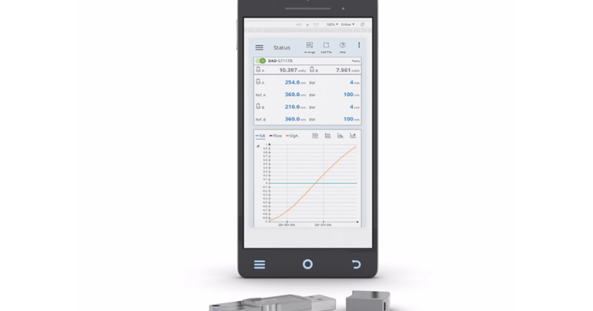 Agilent InfinityLab Companion reviews
