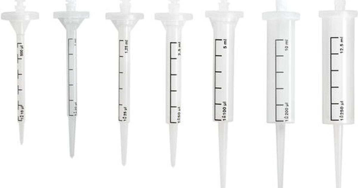 Syringe Tips reviews