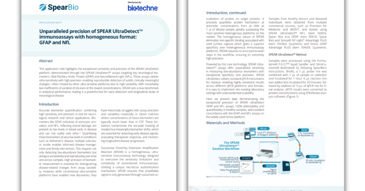 Unparalleled precision of SPEAR UltraDetect immunoassays with ...