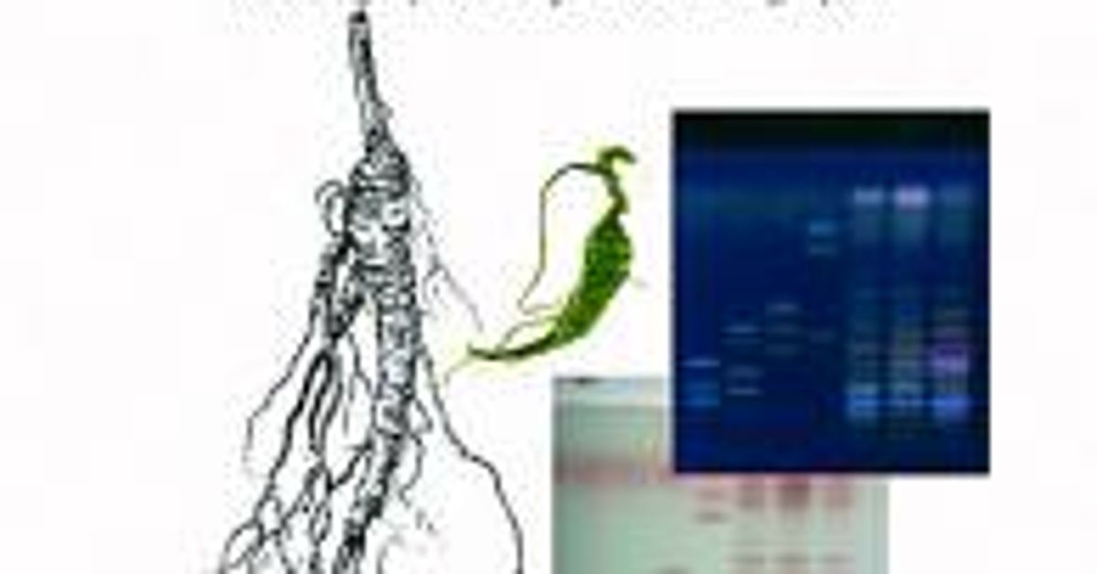 Validated Hptlc Methods For Identification Of Botanicals