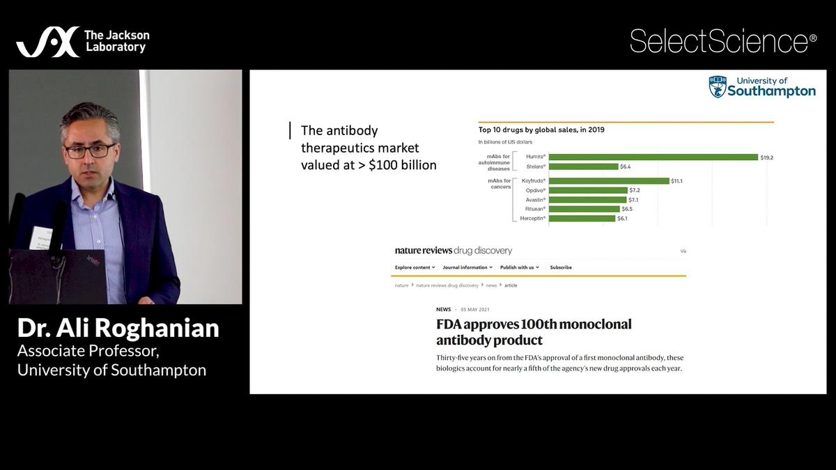 Humanized mice for therapeutic target validation