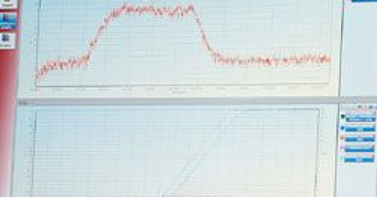 Syrris Announces New Atlas Reporting Software for Quick and Easy ...