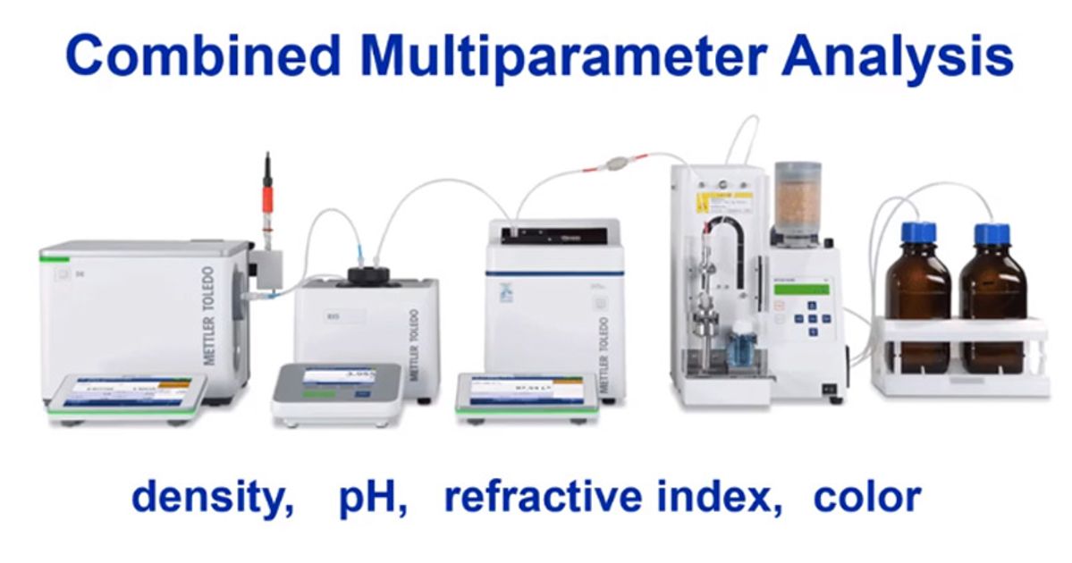 Multiparameter Analysis of Density, Refractive Index, pH and Color