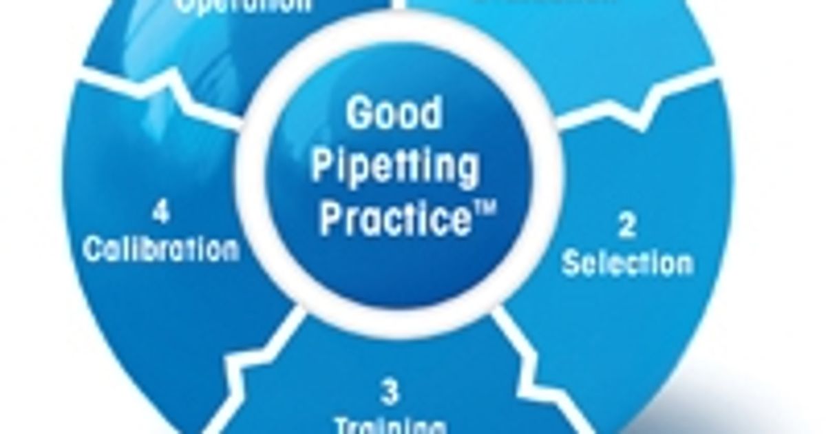 Good Pipetting Practice - 5 Steps to Better Results reviews