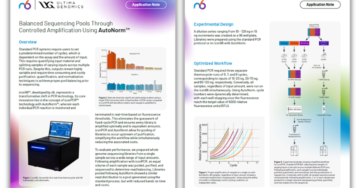 Balanced sequencing pools through controlled amplification using AutoNorm™