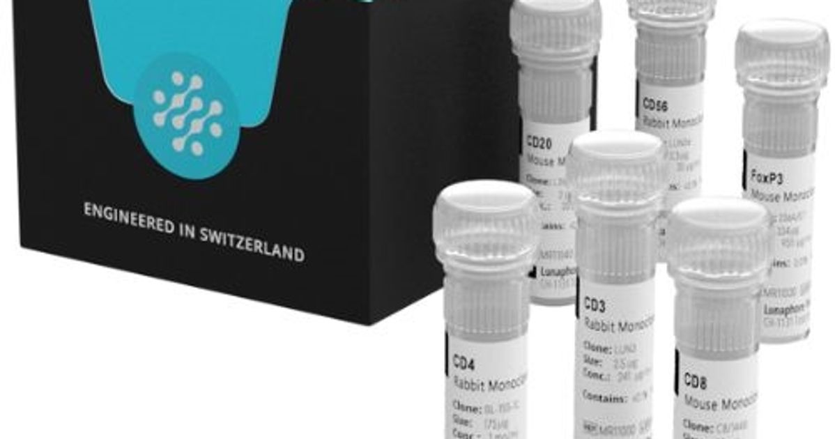 SPYRE Antibody Panels reviews