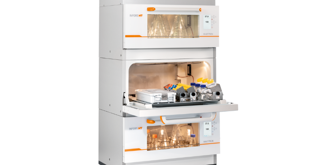 Multitron incubator shaker reviews