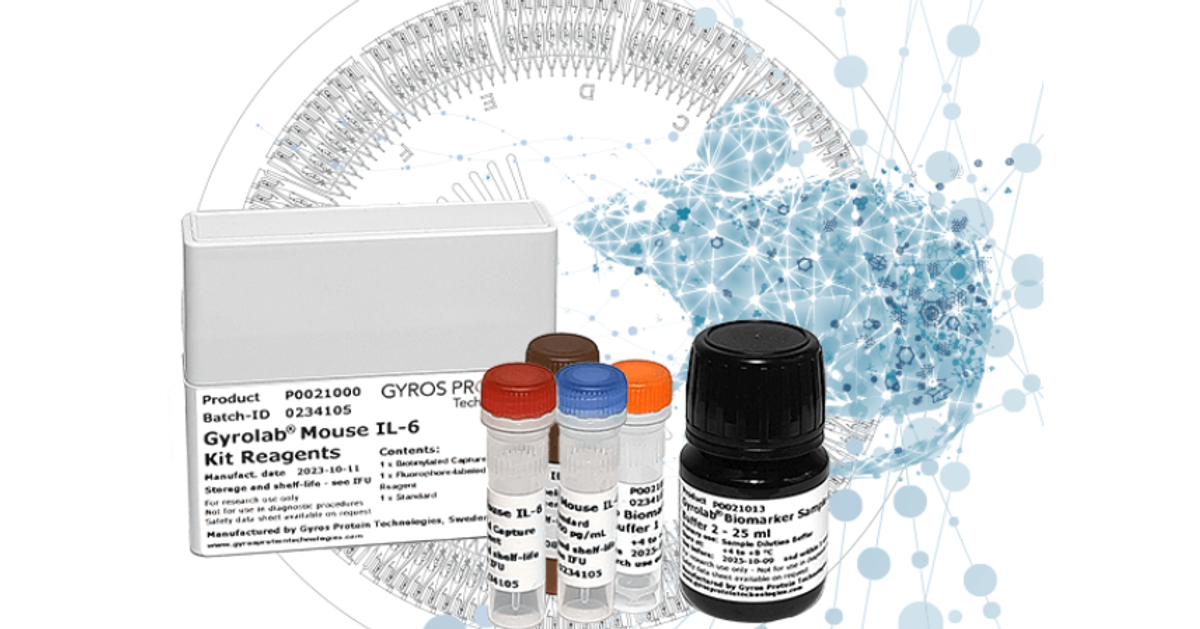 Gyrolab® Mouse IL-6 Kit