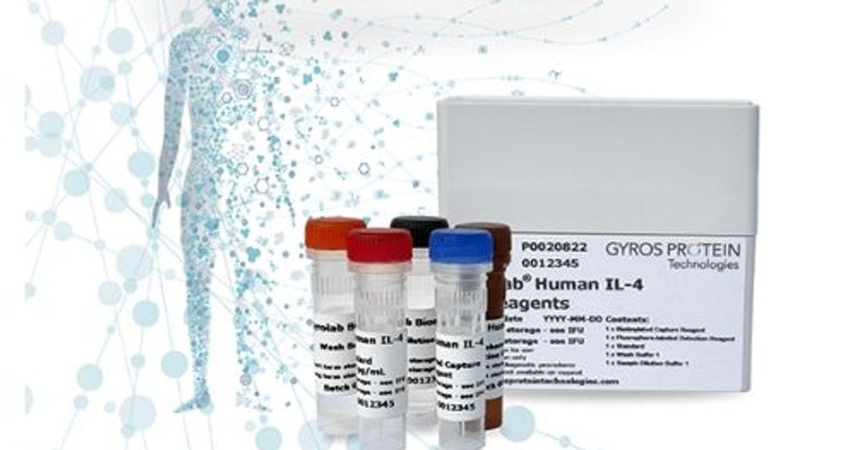 Gyrolab® Human IL-4 Kit Reagents reviews