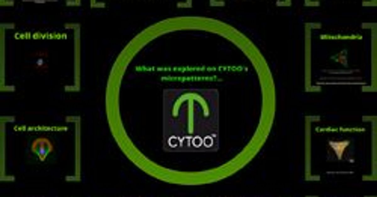 CYTOO’s Adhesive Micropatterns are Cited in More than 30 Scientific Papers