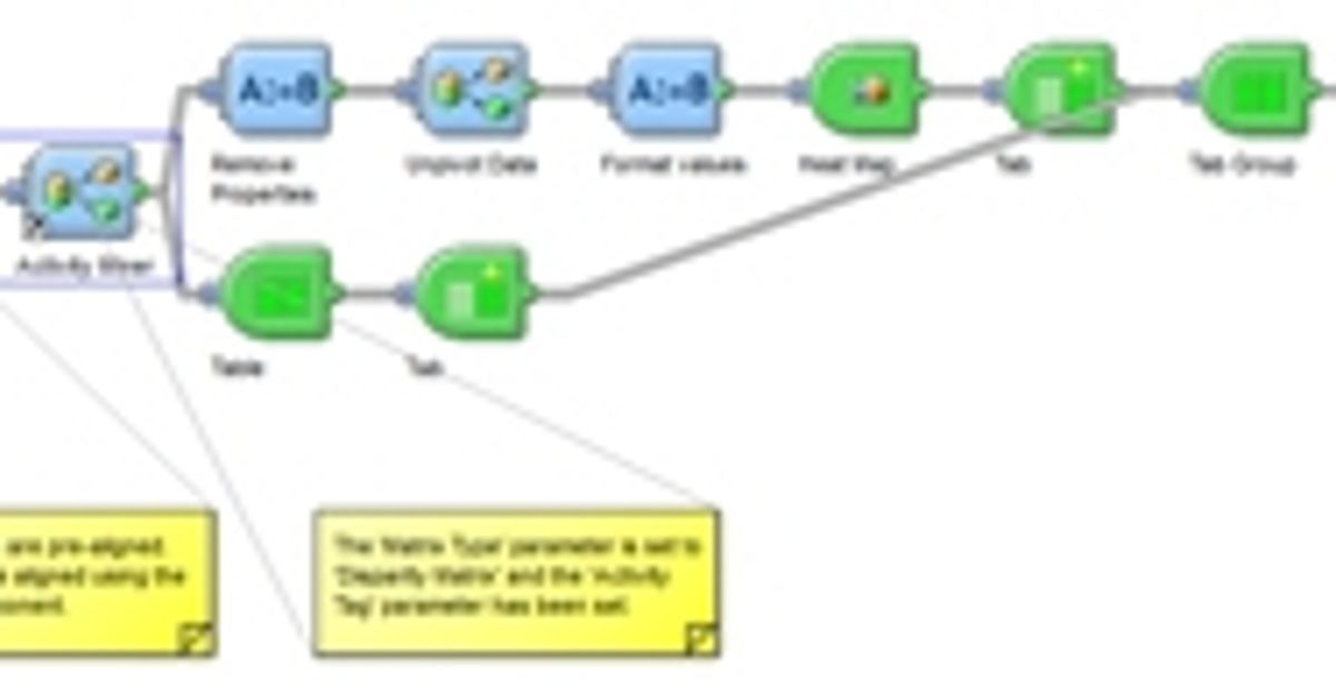 New Release Makes Wide Range of Cresset’s Drug Discovery Software ...