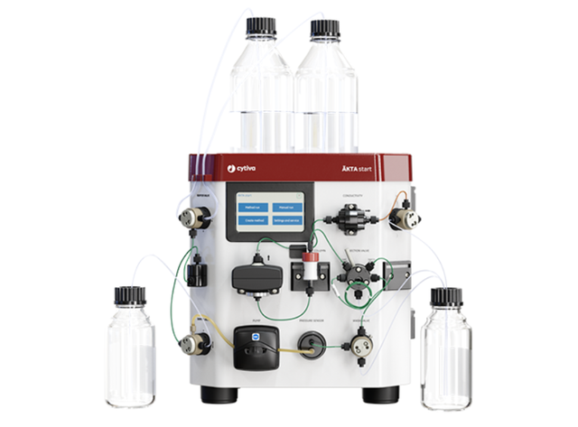 ÄKTA process chromatography system reviews