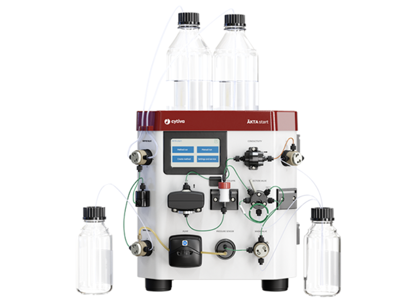 ÄKTA process chromatography system reviews