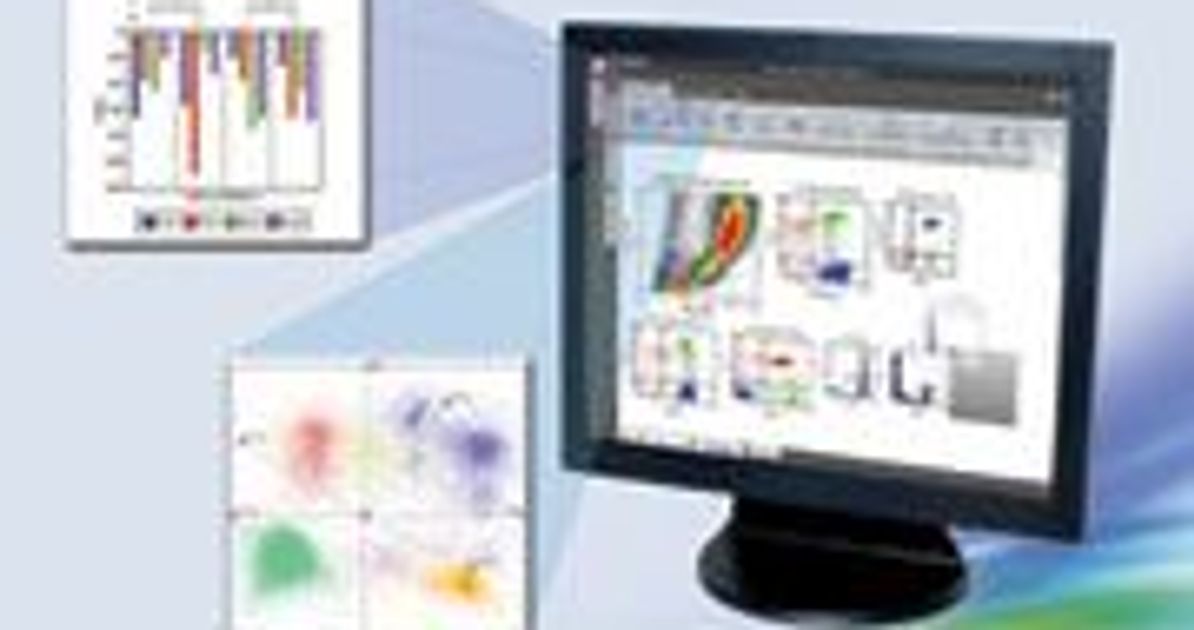 Kaluza Flow Cytometry Software from Beckman Coulter Revolutionizes ...