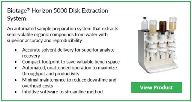 Sample Prep Solved: An Insight into Automated Solid Phase Extraction