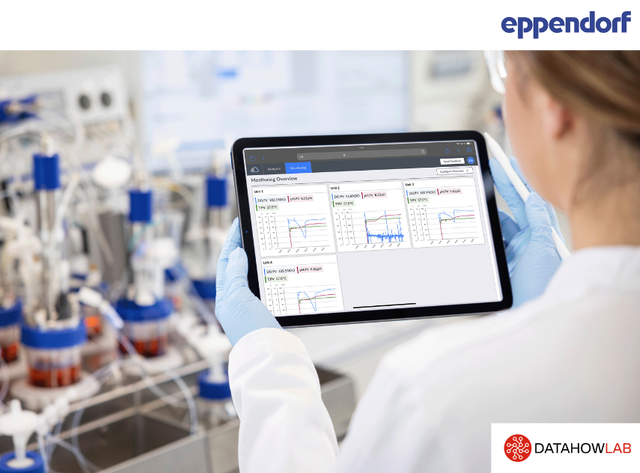 Eppendorf SE and DataHow AG collaborate to advance bioprocess data ...