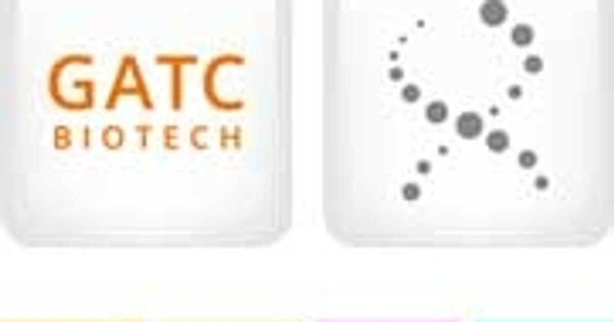 Comprehensive Cancer Gene Panel for Liquid Biopsy and Tissue Biopsy Samples