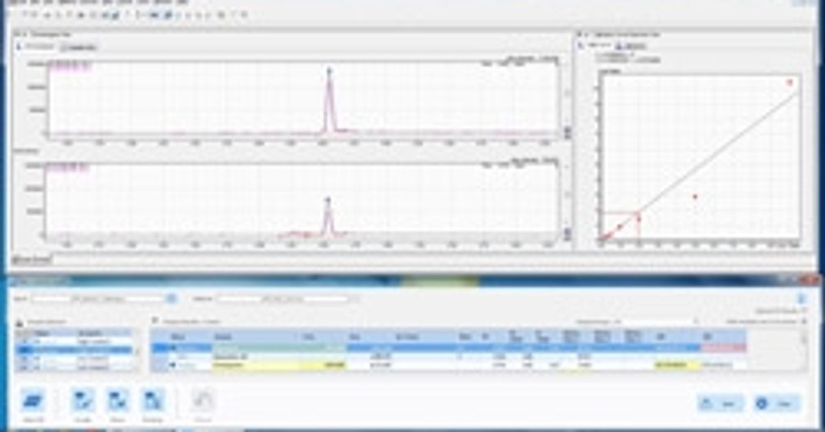 Shimadzu Releases QuantAnalytics™ Open Access LCMS Software Package for ...
