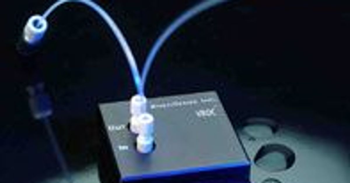 NEW Viscometer/Rheometer-on-a-Chip (VROC™)
