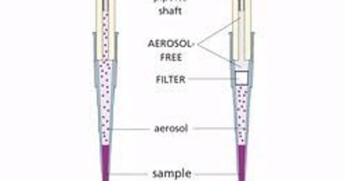 Rainin Pipette Tips 100-1000uL Filter Racked pk768 LTS RT-L1000F