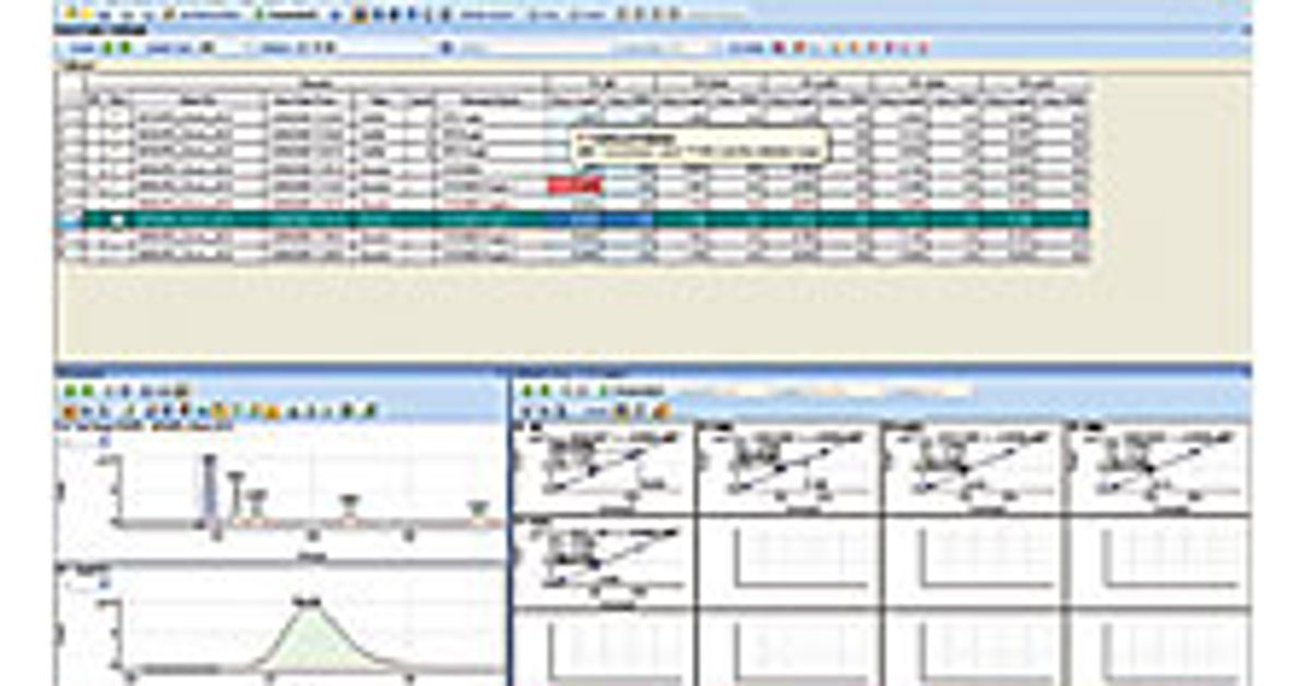 Plasma Chromatographic Software reviews