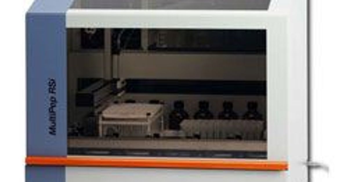 MultiPep RSi reviews