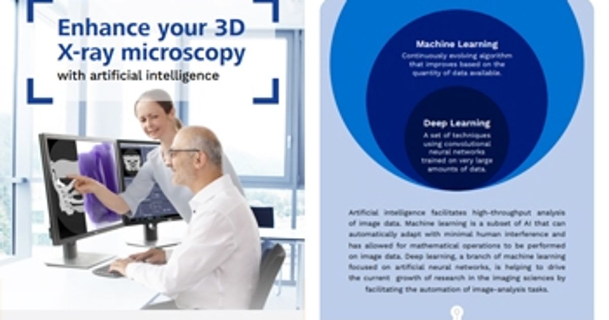 Enhance your 3D X-ray microscopy with artificial intelligence