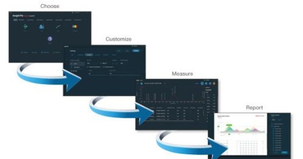 Thermo Scientific™ InsightPro™ Software | SelectScience