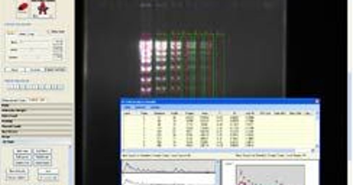 AlphaView 3.0 Software Offers Automation, Improved Lab Workflow and ...