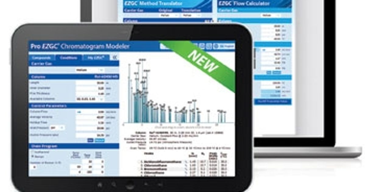 Discover a Simple Way to Develop Gas Chromatography Methods