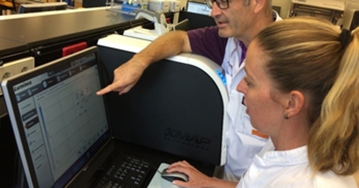 Multiplex Assay Technology Enables In-Depth Insights into Pneumonia ...