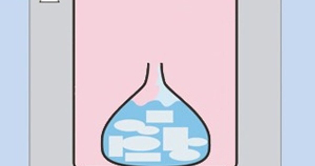 How to Achieve Safe, Accurate, Reproducible and Validatable Sterilization