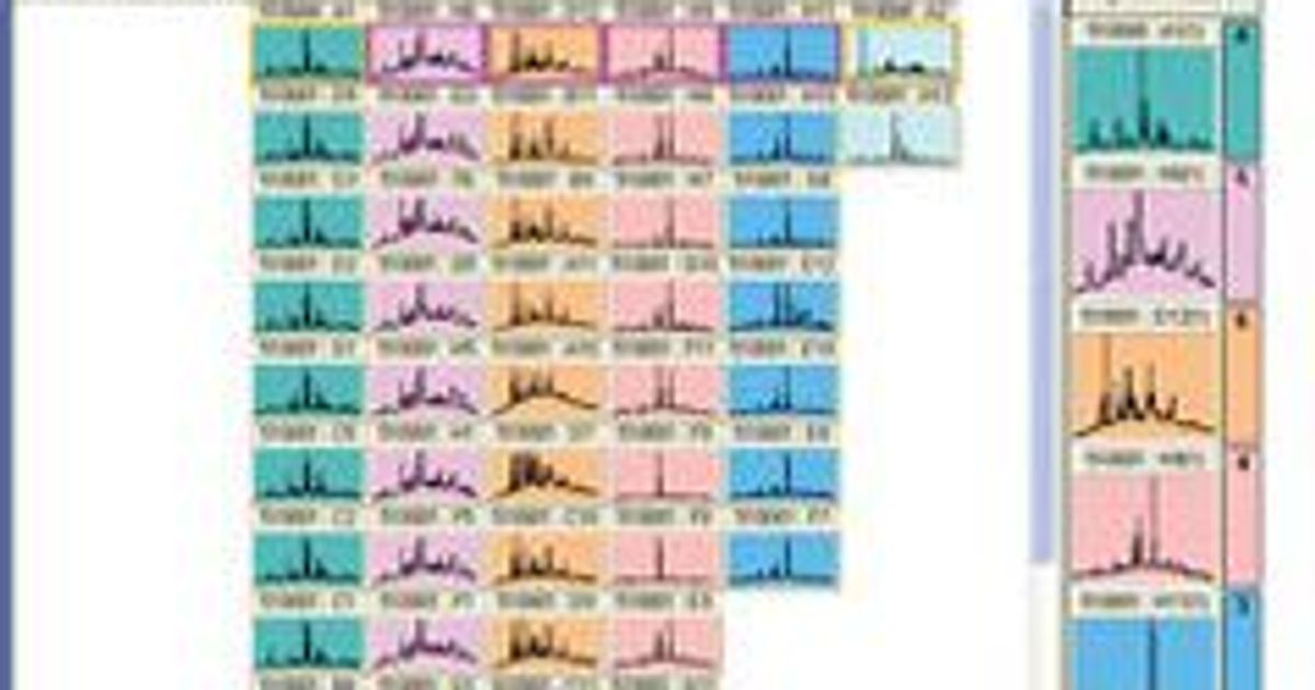 Spectra Studio Software