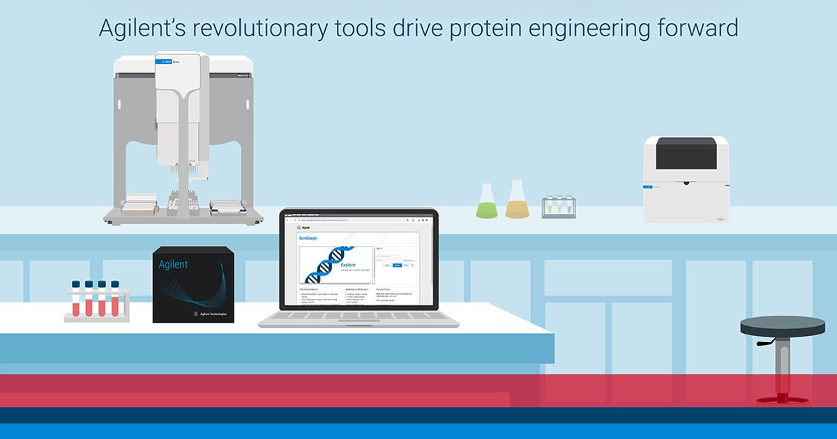 Automated gene assembly with Oligo Pools