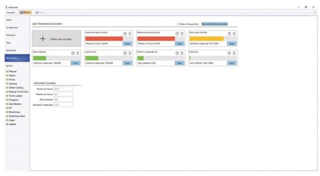 ICP Expert Software reviews