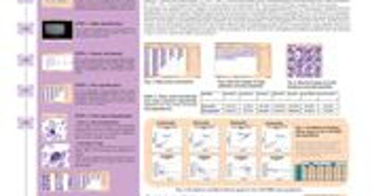 HORIBA Medical HemaCAM Slide Digitalization Validation Data Published ...