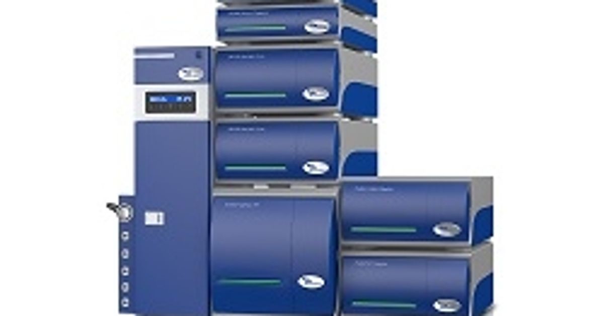 Postnova AF2000 MultiFlow - Field Flow Fractionation of Proteins ...