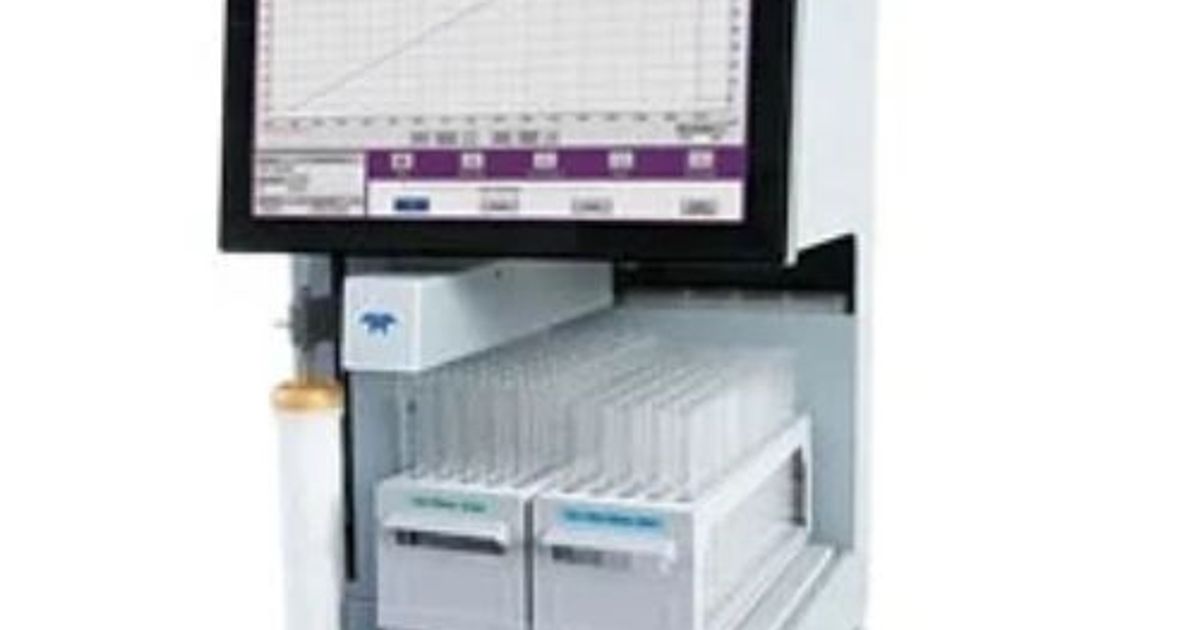 CombiFlash NextGen 300