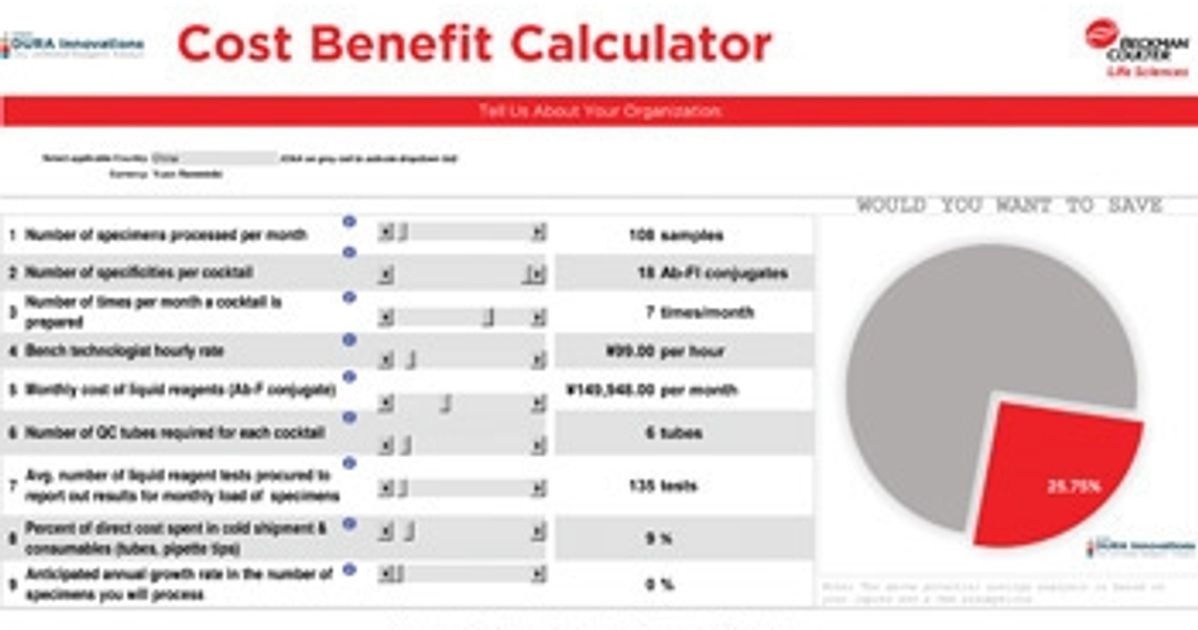 Beckman Coulter Highlights DURA Innovations Flow Cytometry Tools at ...