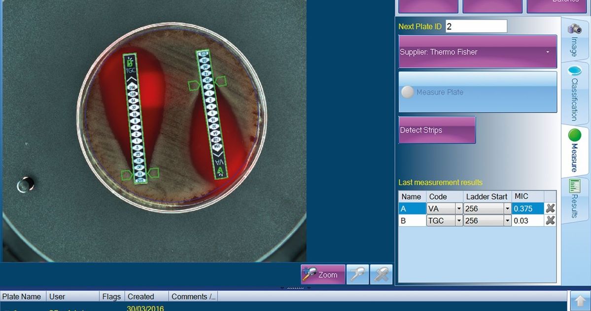 Antimicrobial Analysis with New MIC Strip Software from Synbiosis