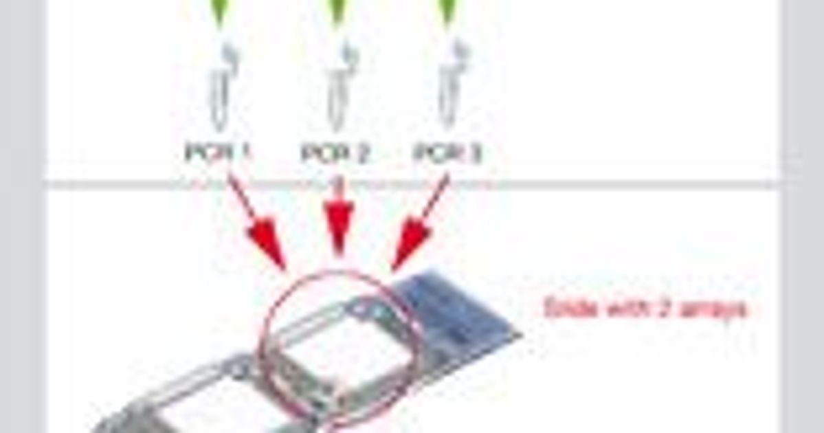Eppendorf’s EU validated DualChip ® GMO Microarray Kit