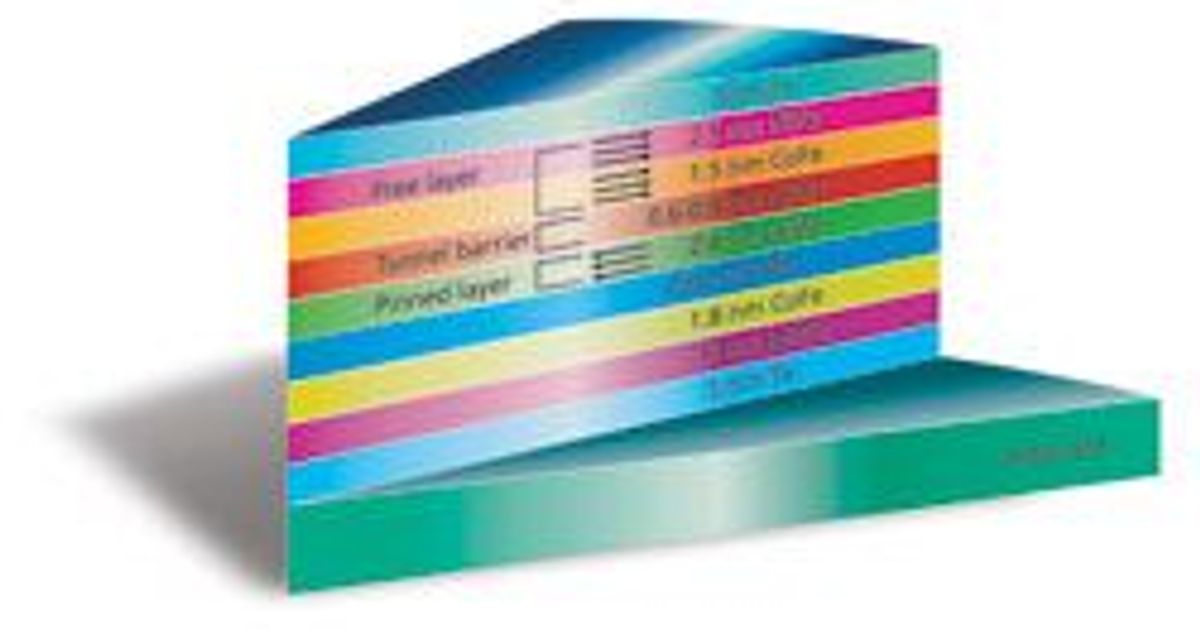 PANalytical Launches New XRF Analysis Software