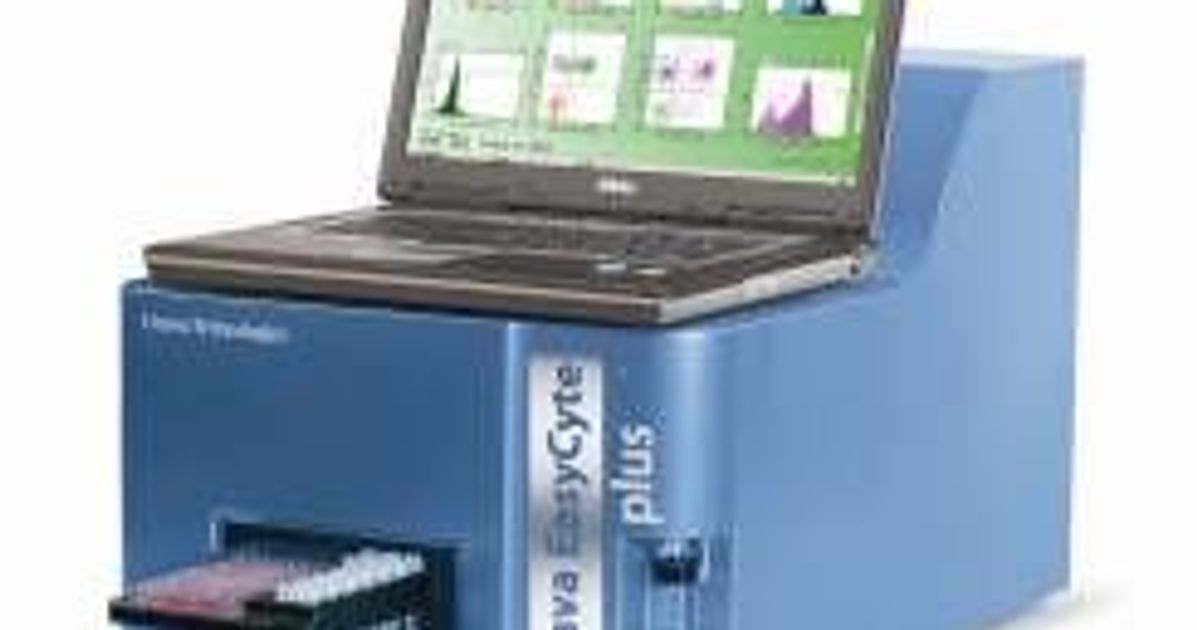 Easy & affordable multicolour flow cytometry & cell counting