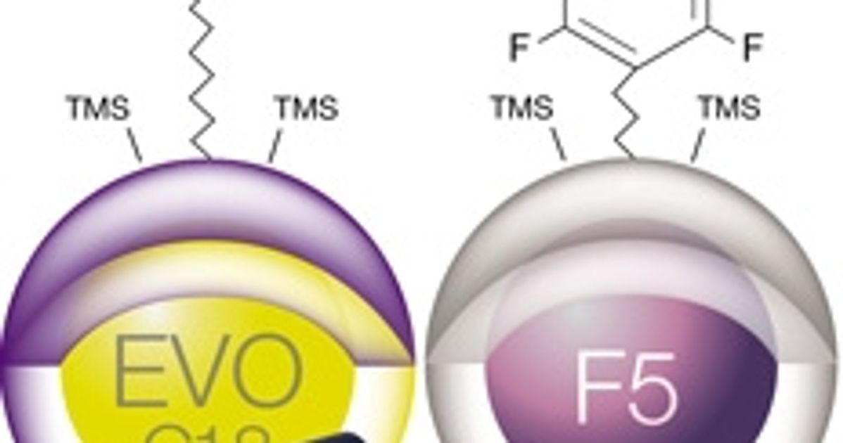 Phenomenex to Highlight New Kinetex® F5 (Pentafluorophenyl) and EVO C18 ...