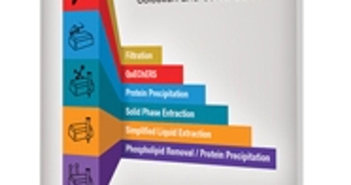 Phenomenex Creates Comprehensive Sample Preparation Guide for Improved ...