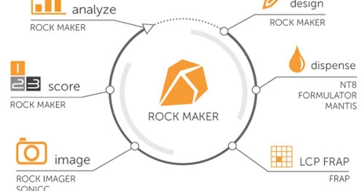 ROCK MAKER®
