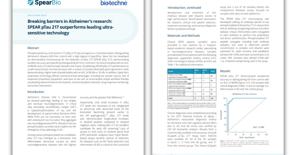 SPEAR pTau 217 outperforms leading ultra-sensitive technology