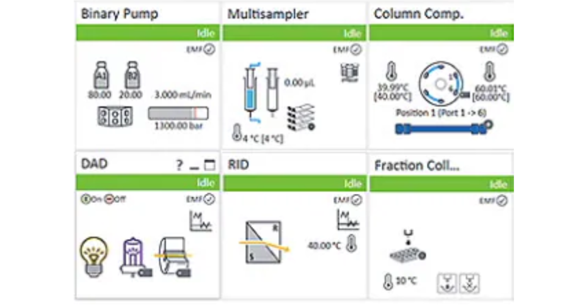 Buy Agilent LC & CE Instrument Drivers Read Reviews
